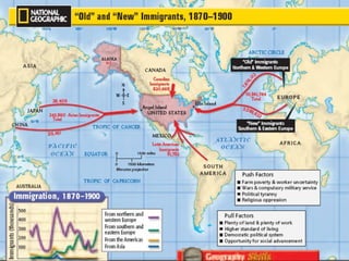 Urbanization 1900 Map