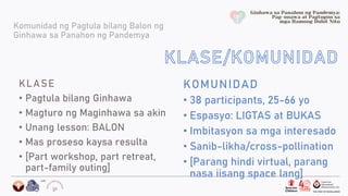Komunidad ng Pagtula Bilang Balon ng Ginhawa sa Panahon ng Pandemya | PPT