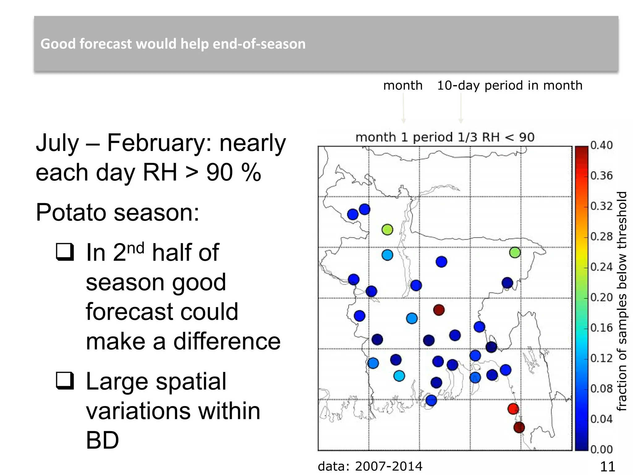 Day 3 abu syed, bangladesh centre for advanced studies (bcas ...