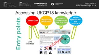 Day 3 ben harrison, met office, arrcc-carissa workshop | PPT