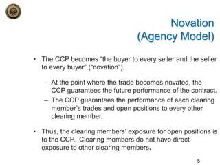 Clearing Through Central Counterparties: Core Risk Management and ...