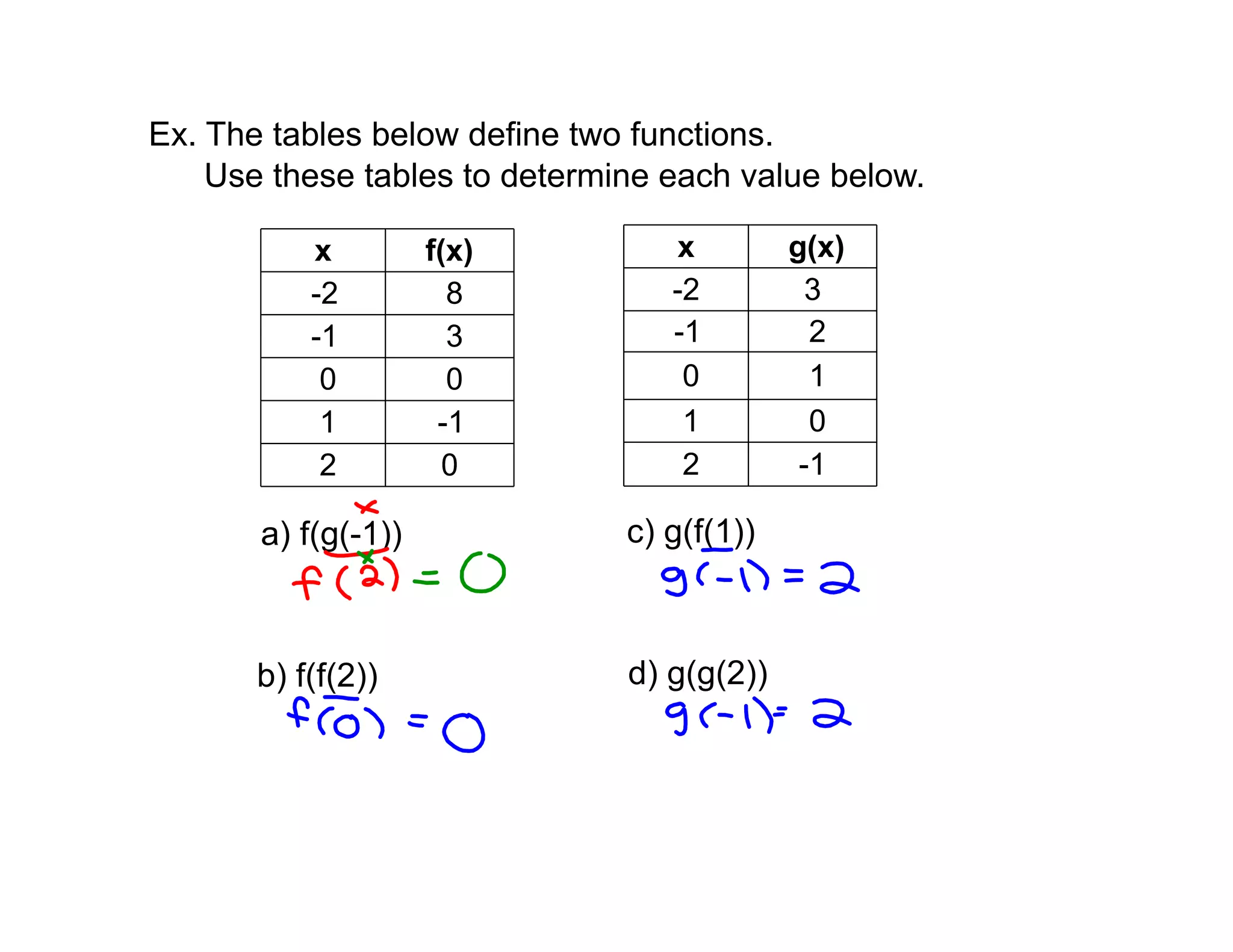 Day 3a examples | PPT