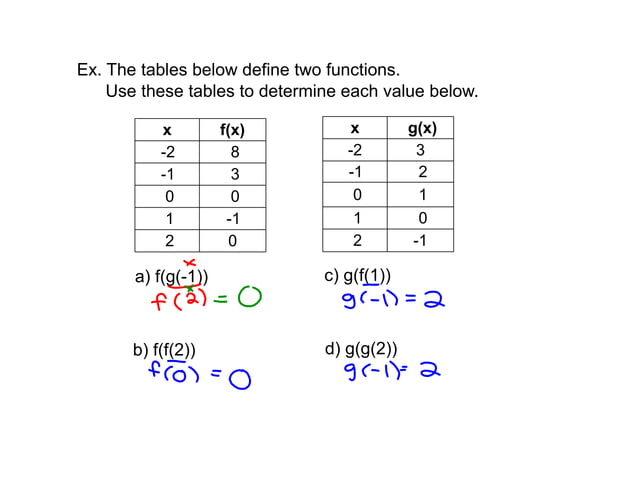 Day 3a examples | PPT