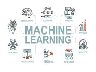 Cybersecurity artificial intelligence presentation | PPT