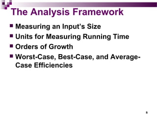 Day 3 chapter 2 unit 1 | PPT