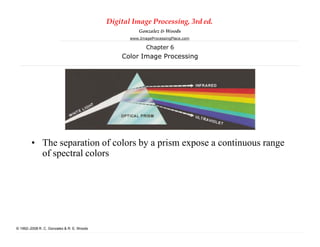 DIGITAL SIGNAL PROCESSING - Day 3 colour Image processing | PDF