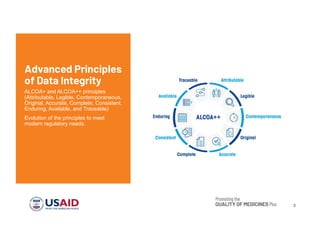 Data Integrity concept and principles with examples | PDF