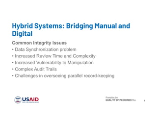 Data Integrity concept and principles with examples | PDF