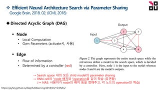ModuLab DLC-Medical3 | PDF | Graphics Software | Computer Software and ...