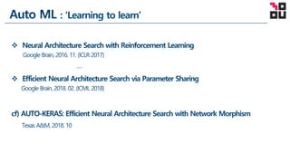 ModuLab DLC-Medical3 | PDF | Graphics Software | Computer Software and ...