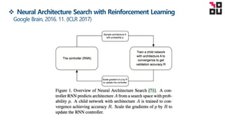 ModuLab DLC-Medical3 | PDF | Graphics Software | Computer Software and ...