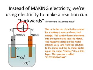 Day 3 electroplating | PPT