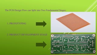 Flow of PCB Designing in the manufacturing process | PPT | Free Download