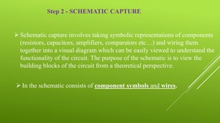 Flow of PCB Designing in the manufacturing process | PPT