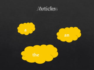 article of the grammer and presentation | PPT