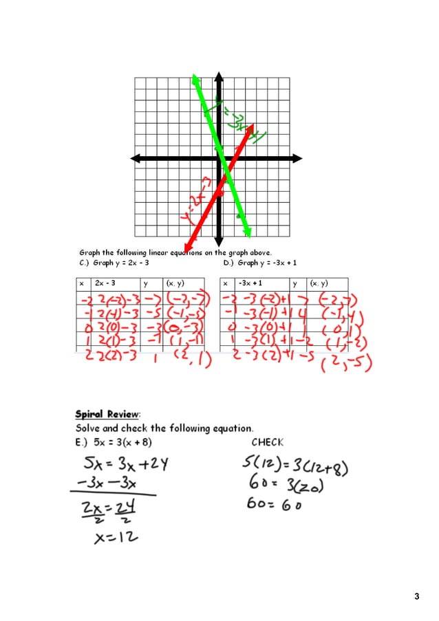 Day 3 Graphing Linear Equations | PDF