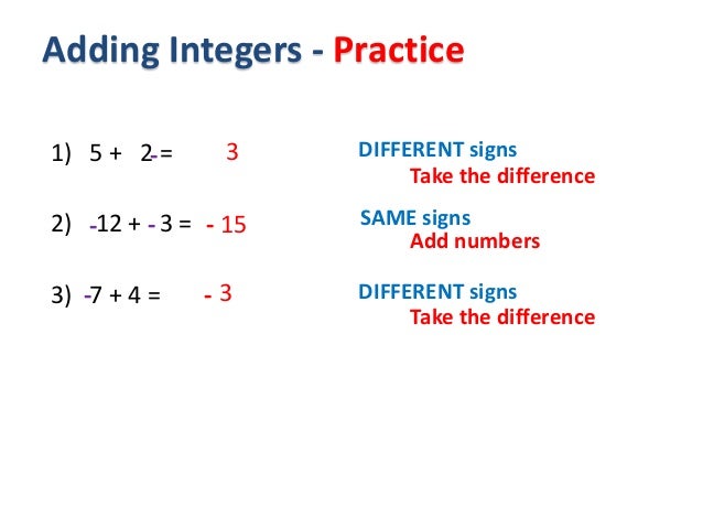 Integers, roots, powers, order of operations