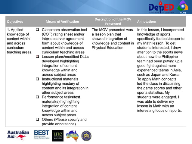 RPMS PPST Module5.pptx