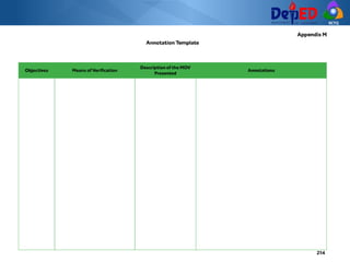 RPMS PPST Module5.pptx