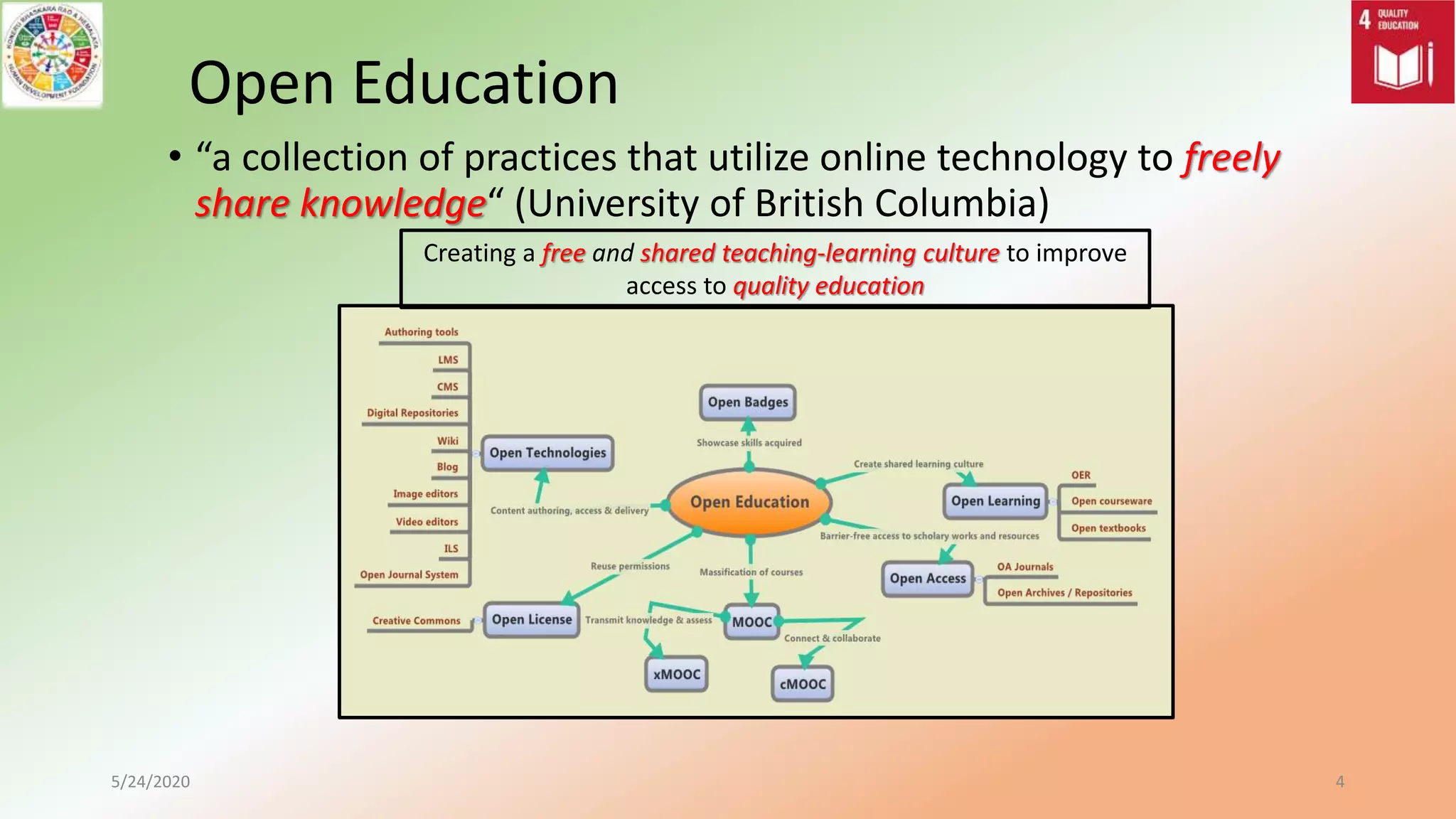 Day 3 OER-enabled Teaching-Learning-Assessment | PPTX | Education industry | Industries