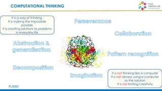 Time for Mathematics! Making Mathematical connection in the early years ...