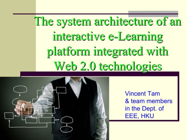 The system architecture of an interactive e-Learning platform integrated with Web 2.0 ...