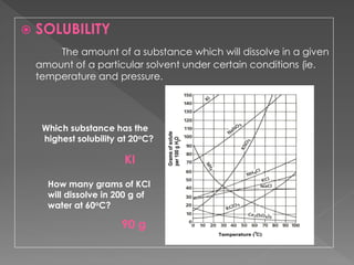 CLASS IX CH2 solutions suspensions and colloids | PDF