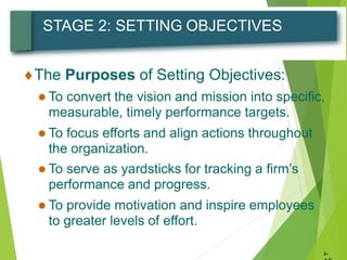 day 3 ppt 1 Mission and vision (1).pptx