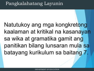 Panitikan Bilang Lunsaran ng Wika at Gramatika.pptx
