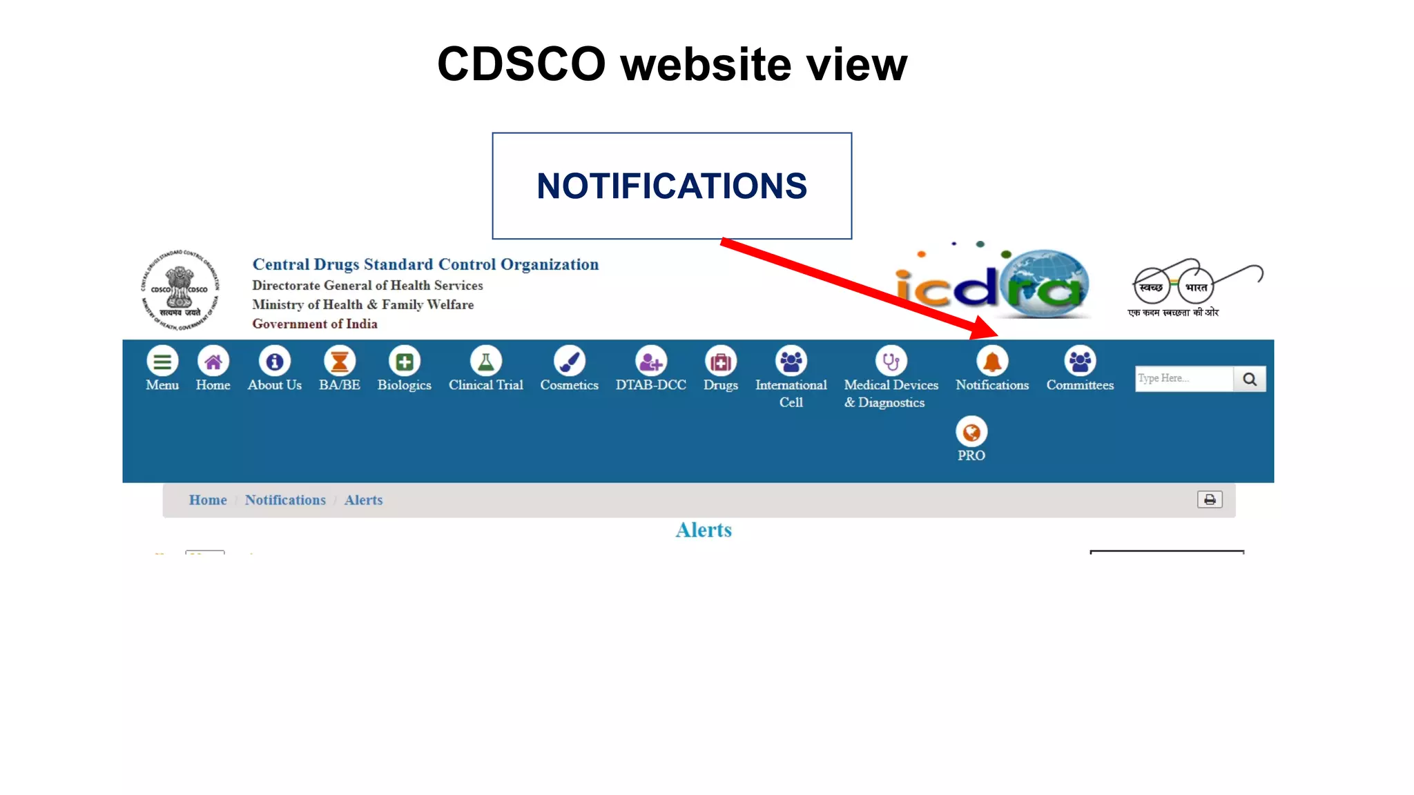 Role of ADR monitoring centre | PDF