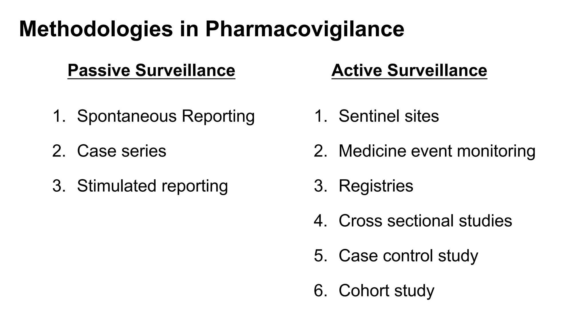 Role of ADR monitoring centre | PDF