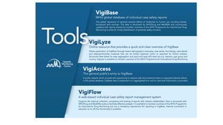 Role of ADR monitoring centre | PDF