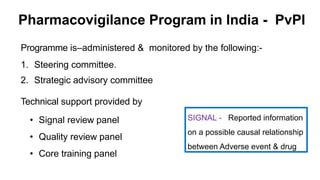 Role of ADR monitoring centre | PDF