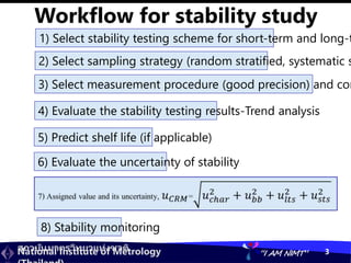 Day 3 Statistic for CRM_ISO Guide 35-stability study.ppt