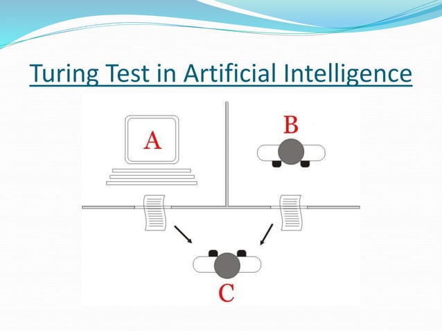 Turing Test in Artificial Intelligence.pptx | Artificial Intelligence ...