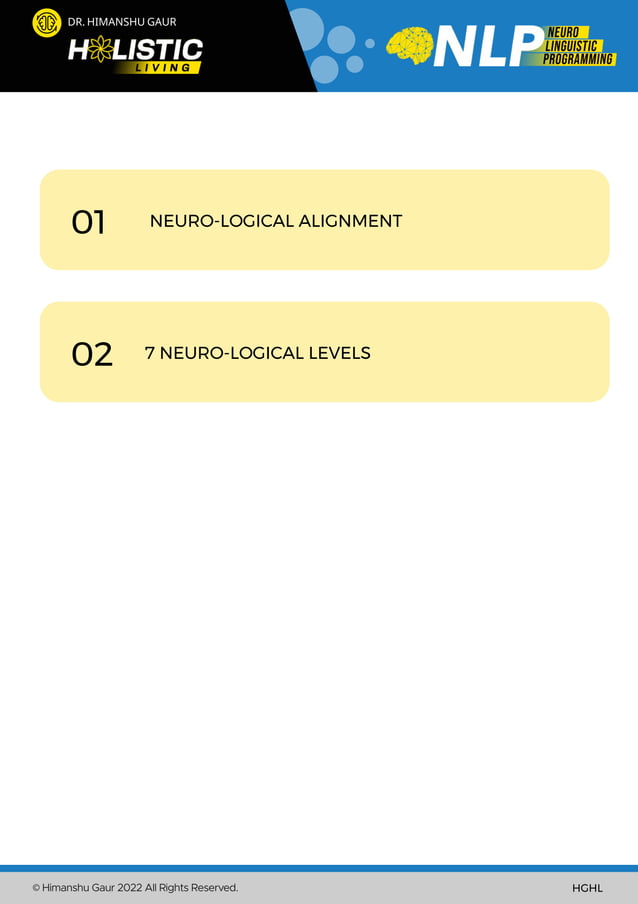 Day 3 woksheet (4).pdf NLP Techniques b | PDF | Wellness | Healthy Living
