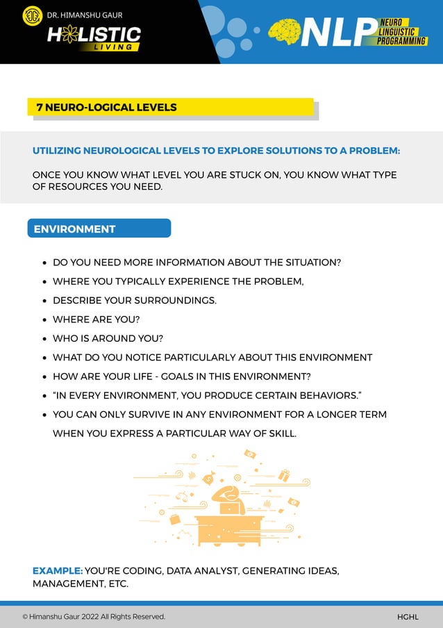 Day 3 woksheet (4).pdf NLP Techniques b | PDF | Wellness | Healthy Living