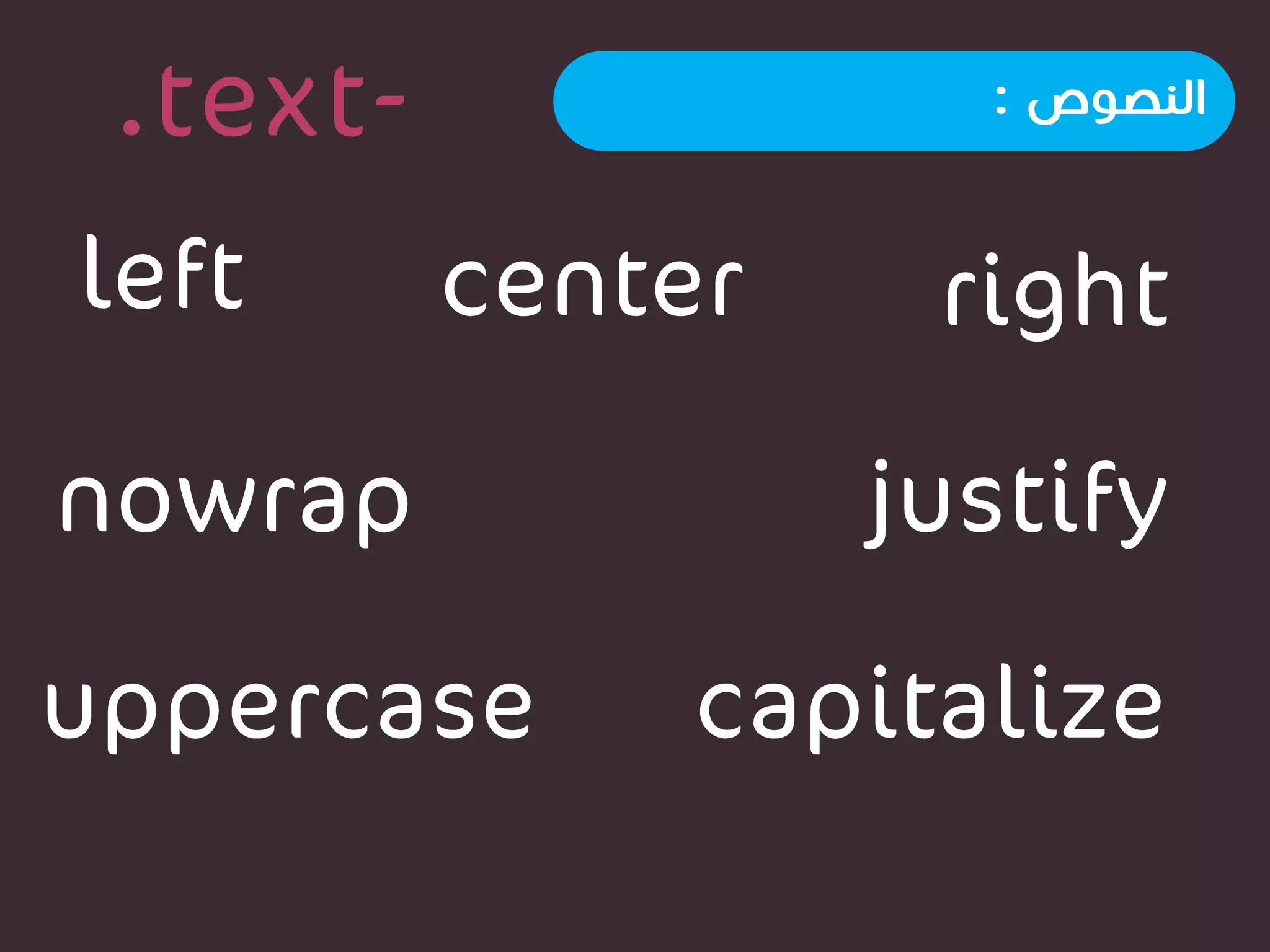 Intro To Web Development Part 1 Html Css Ppt