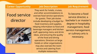 Day 4.......................................pptx