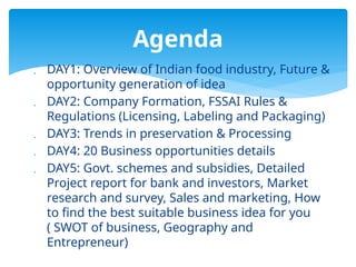 food processing & preservation in india Day 4.pptx