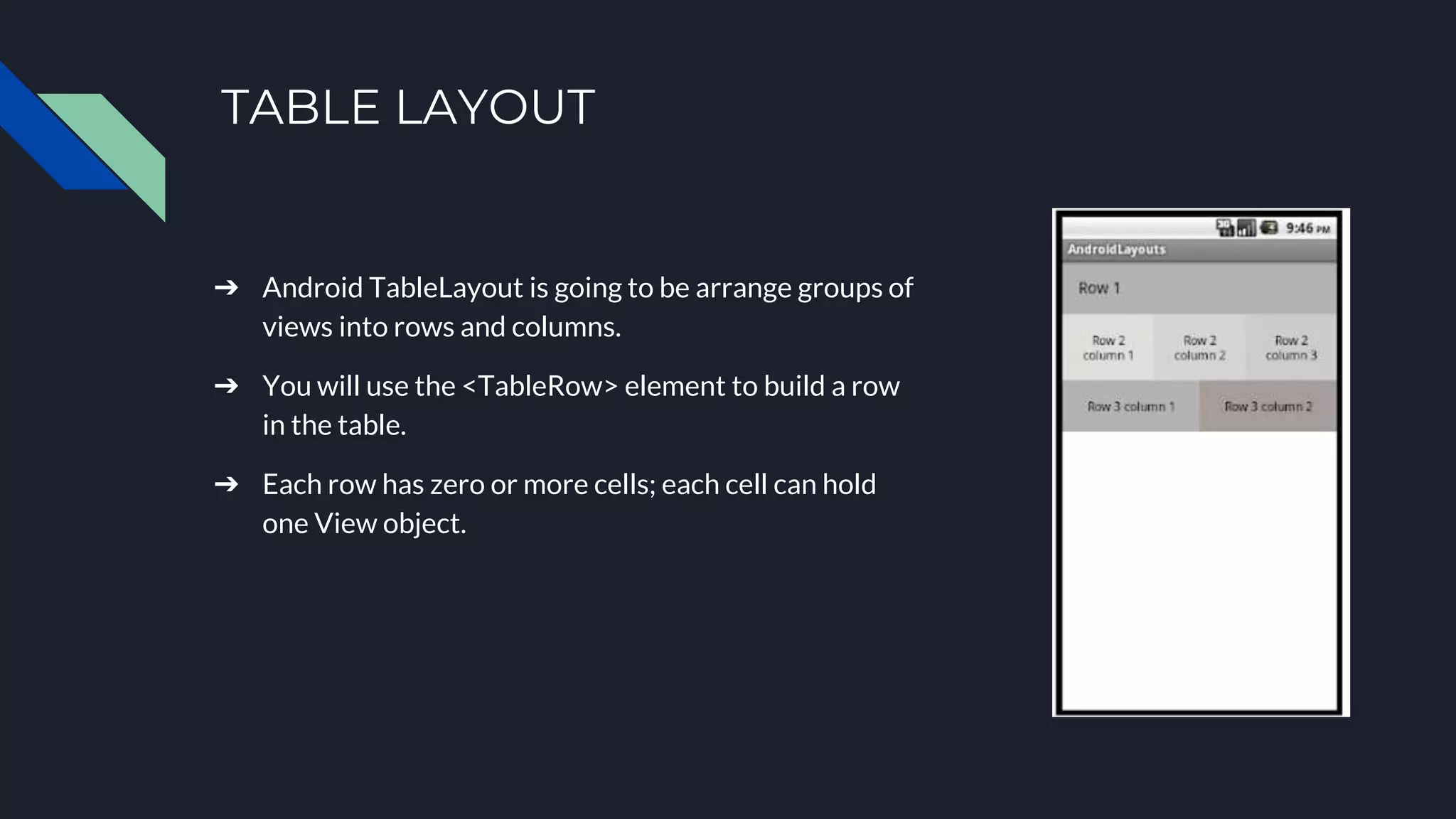 Day 4 android bootcamp | PPT