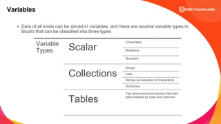 Day 4 - Excel Automation and Data Manipulation | PDF
