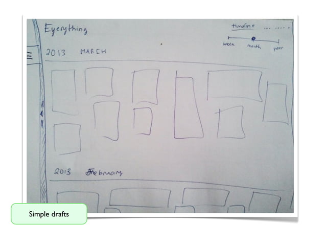 TSS 2013 – Paper Prototyping | PDF