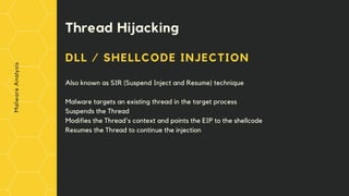 Process Injections | PPT