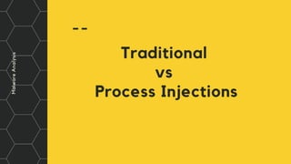 Process Injections | PPT | Free Download