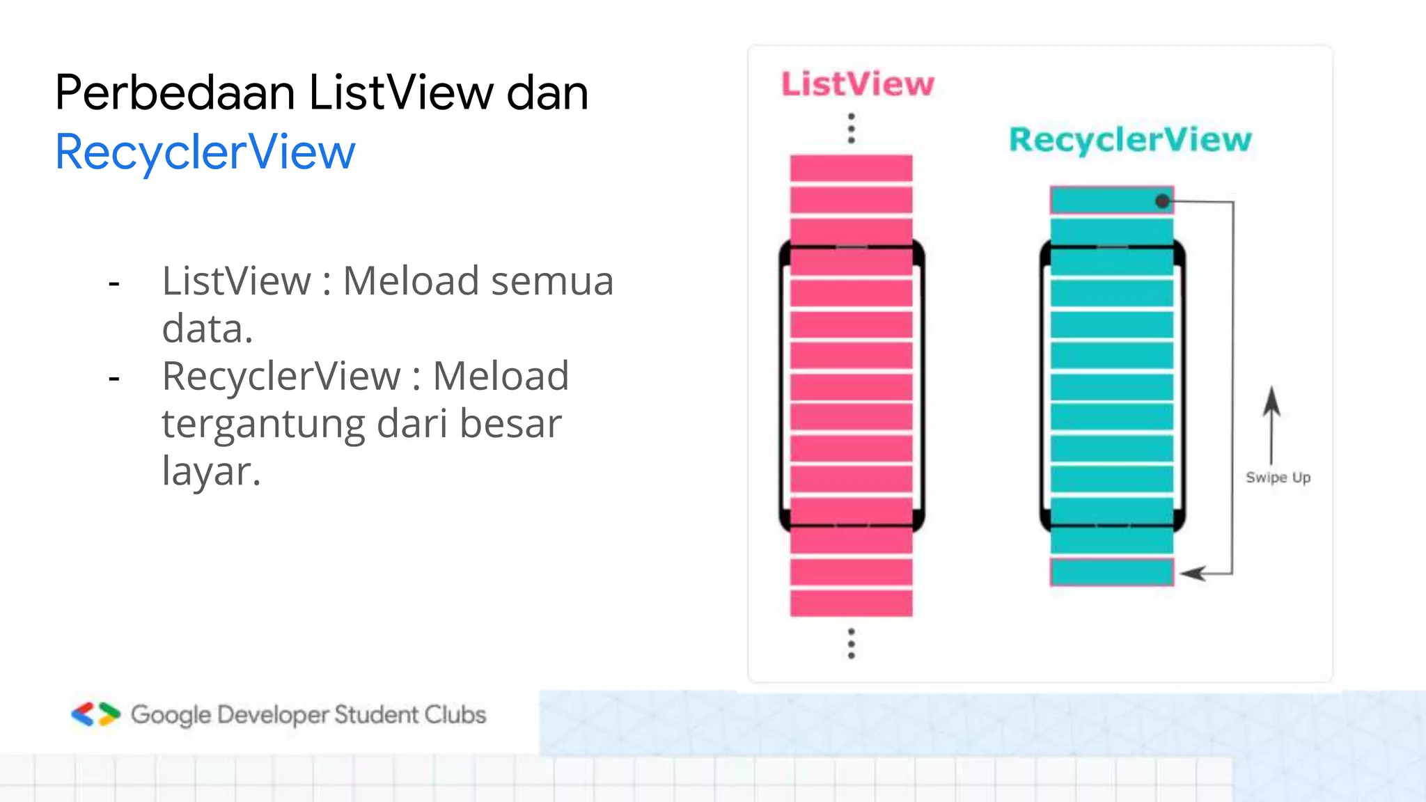 Day 4 - RecyclerView.pptx