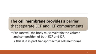 Day 4-TRANSPORT ACROSS THE CELL MEMBRANE (5)b.pptx
