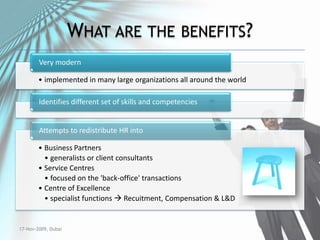 An analysis of Ulrich's HR Model | PPSX