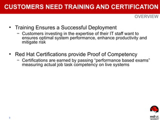 Red Hat Training Briefing Hong Kong | PPT