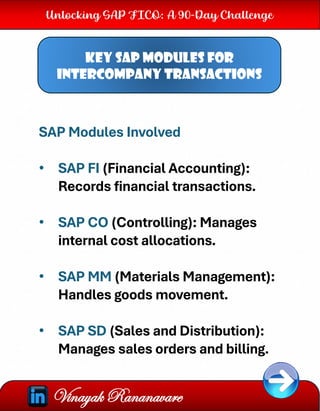 Handling Intercompany .Transactions SAP. | PDF